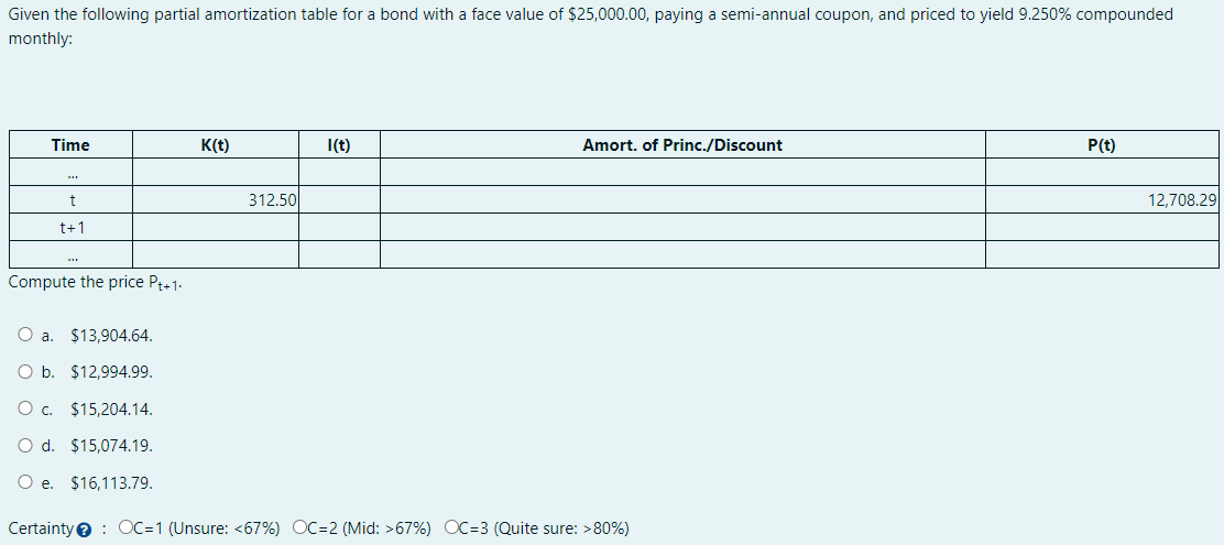 Solved Given the following partial amortization table for a | Chegg.com