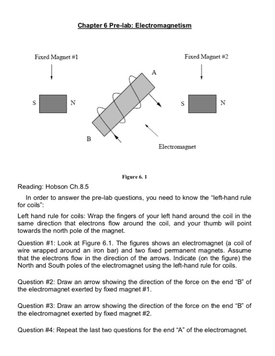 Solved Chapter 6 Pre-lab: Electromagnetism Fixed Magnet #1 | Chegg.com