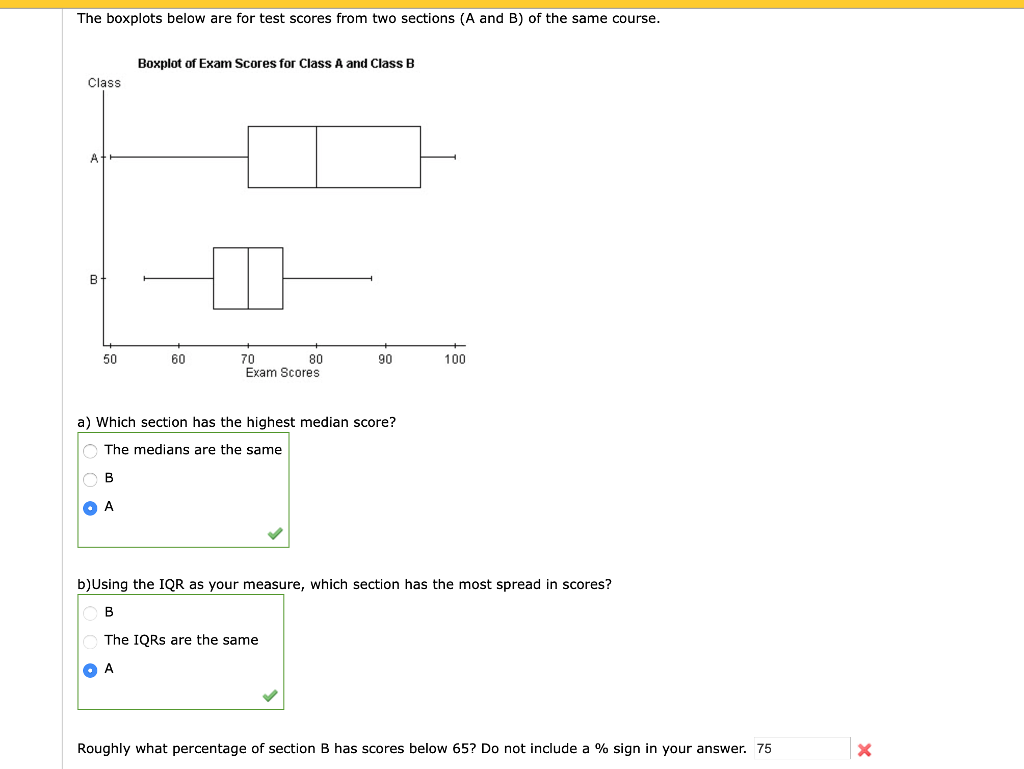 Solved The boxplots below are for test scores from two | Chegg.com