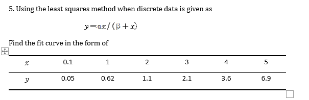 Solved 5. Using the least squares method when discrete data | Chegg.com
