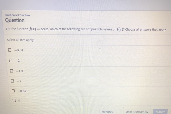 Solved Graph Secant Functions Question For The Function Fz 6516