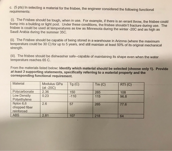 3. (15 pts) A plastic frisbee is made by injection | Chegg.com