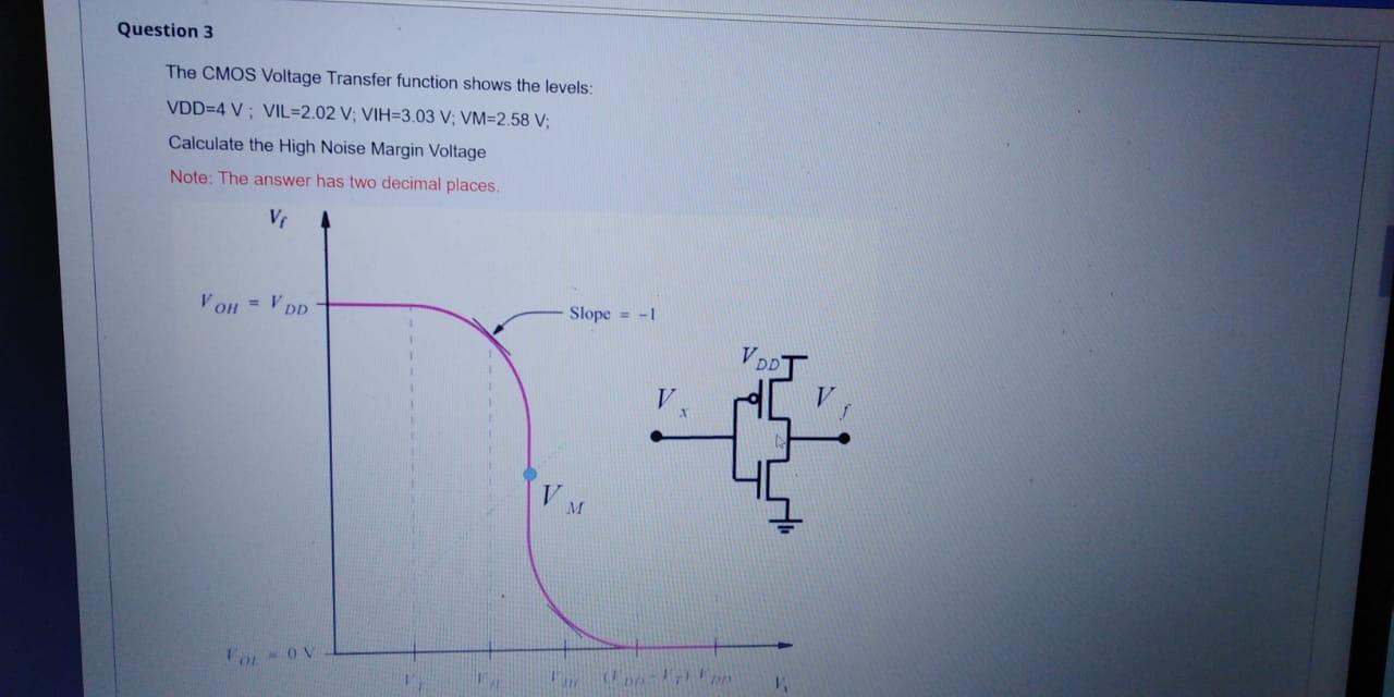 Solved Question 3 The CMOS Voltage Transfer function shows | Chegg.com