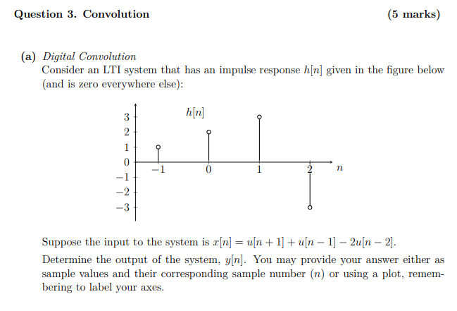 Solved Question 3. Convolution (5 marks) (a) Digital | Chegg.com