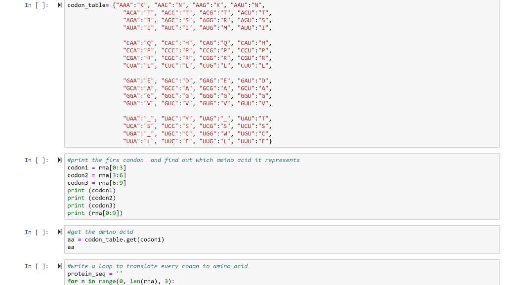 Dna Codon Table Python Cabinets Matttroy