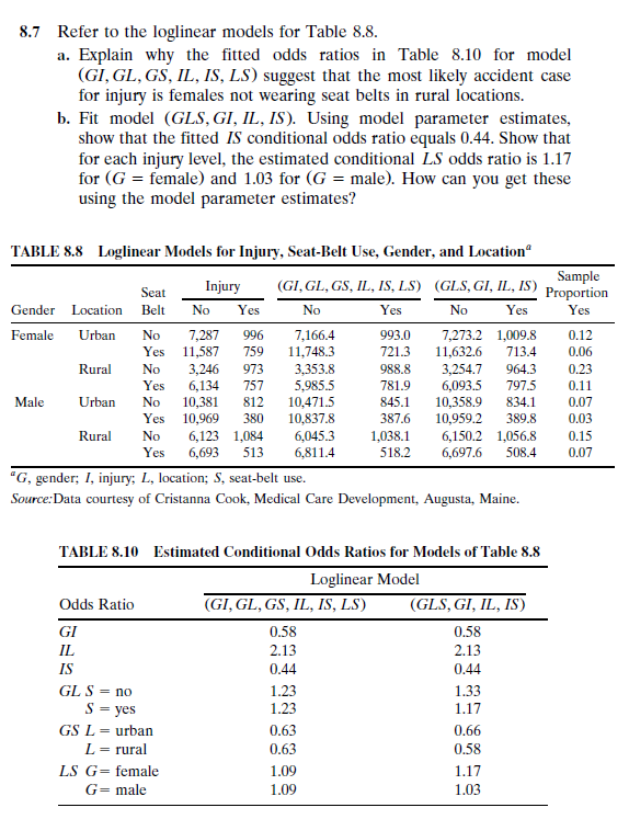 Solved 8.7 Refer to the loglinear models for Table 8.8. a. | Chegg.com
