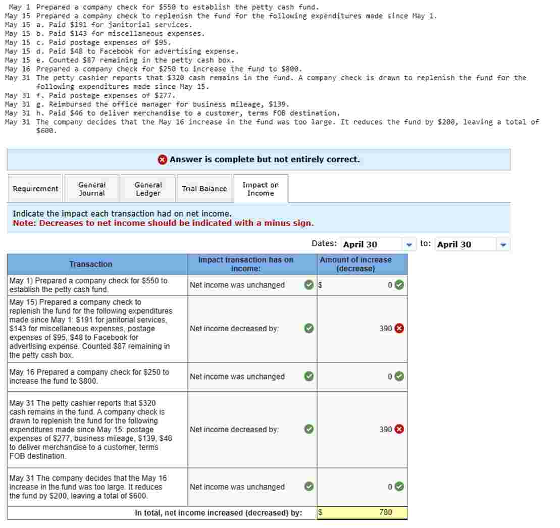 Solved I need help, I cannot figure out what I am doing | Chegg.com