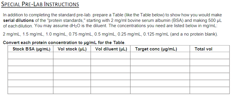 Solved SPECIAL PRE-LAB INSTRUCTIONS In addition to | Chegg.com
