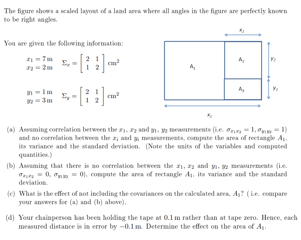 Solved The figure shows a scaled layout of a land area where | Chegg.com