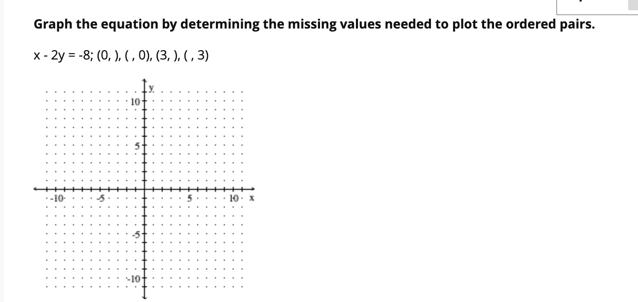 Solved Graph the equation by determining the missing values | Chegg.com