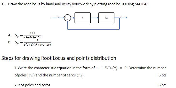 Solved 1. Draw the root locus by hand and verify your work | Chegg.com