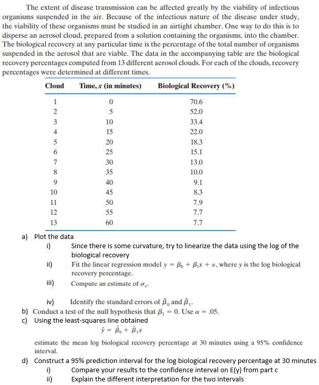 Solved Please complete the following problem including | Chegg.com