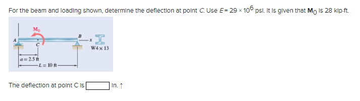 Solved For the beam and loading shown, determine the | Chegg.com
