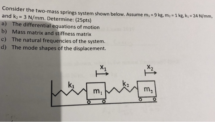 Solved Consider the two-mass springs system shown below. | Chegg.com