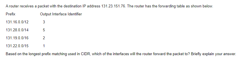 Solved Based on the longest prefix matching used in CIDR, | Chegg.com
