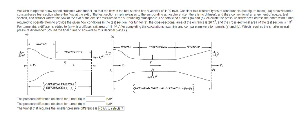 Solved We wish to operate a low-speed subsonic wind tunnel, | Chegg.com