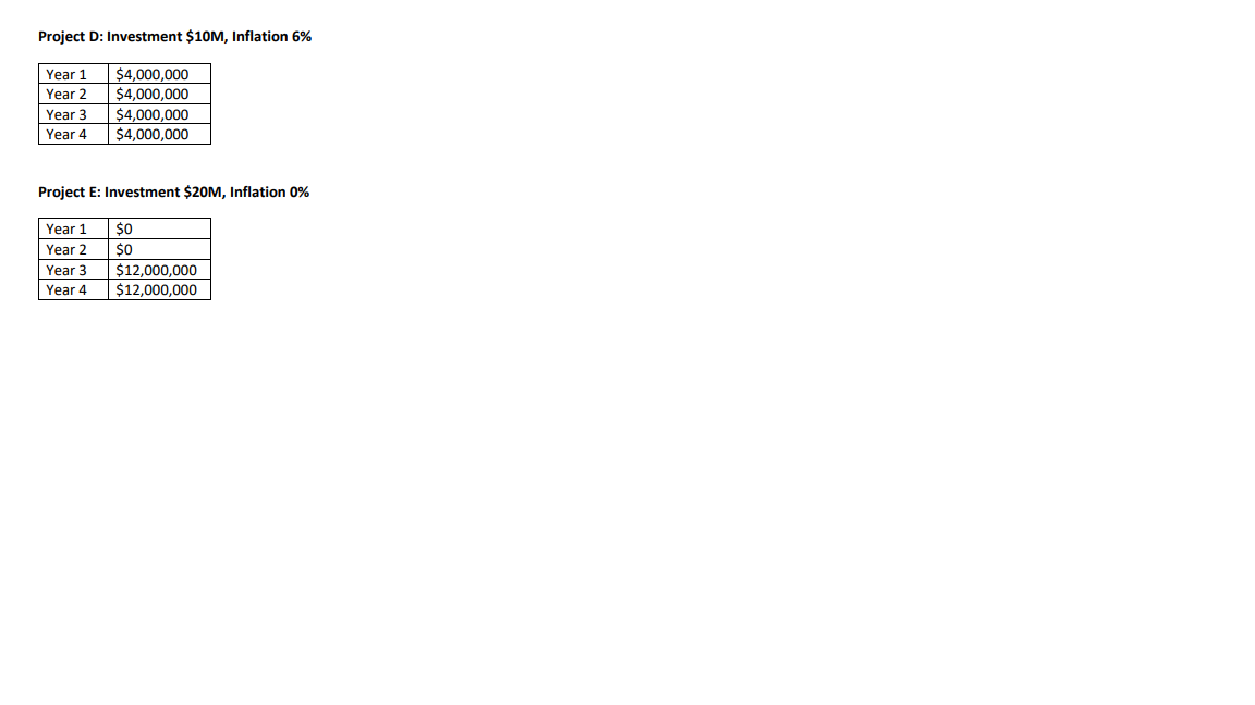 Solved EXERCISE 1: Financial Models. This exercise is worth | Chegg.com