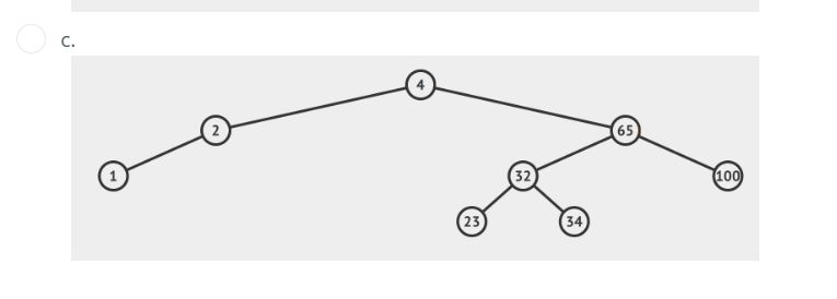 Solved For the following array of integers, build a BST. | Chegg.com