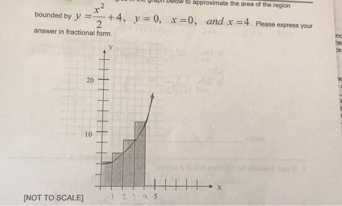 Solved use the rectangles in the graph below to approximate | Chegg.com