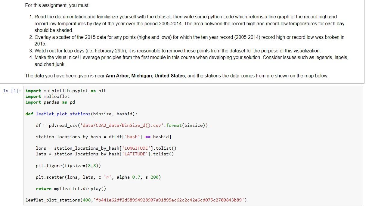 For this assignment, you must: 1. Read the | Chegg.com