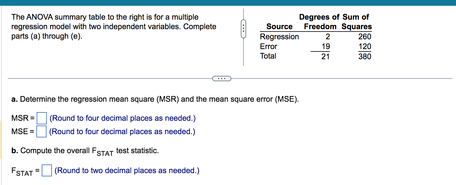 Solved The ANOVA summary table to the right is for a | Chegg.com