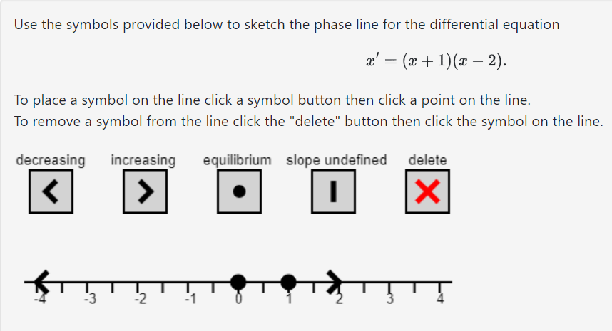 Solved Use the symbols provided below to sketch the phase | Chegg.com