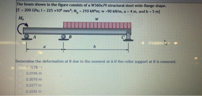 Solved The beam shown in the figure consists of a W360x79 | Chegg.com