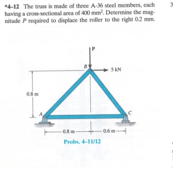 Solved The truss is made of three A-36 steel members, each | Chegg.com
