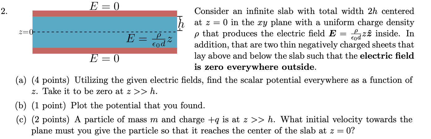 Solved 2. 2=0 E = p р tod E = 0 Consider an infinite slab | Chegg.com