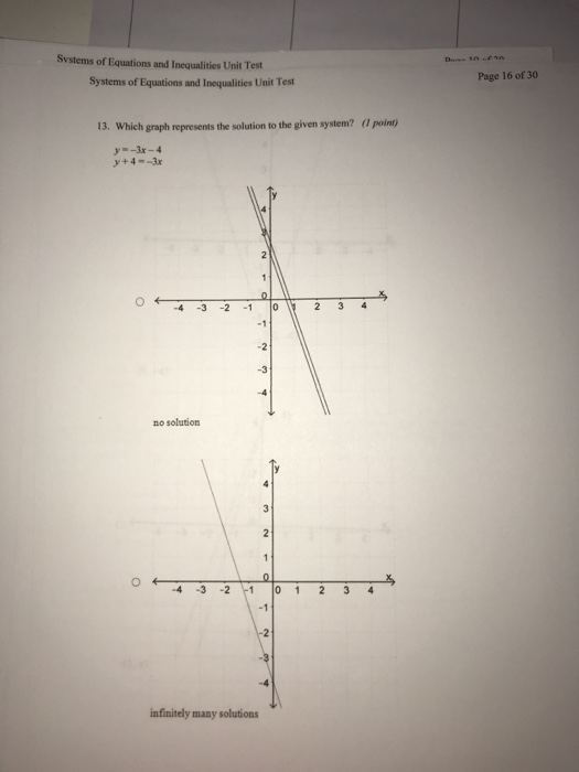 Solved Svstems of Equations and Inequalities Unit Test Page | Chegg.com