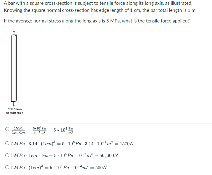 Solved A bar with a square cross-section is subject to | Chegg.com