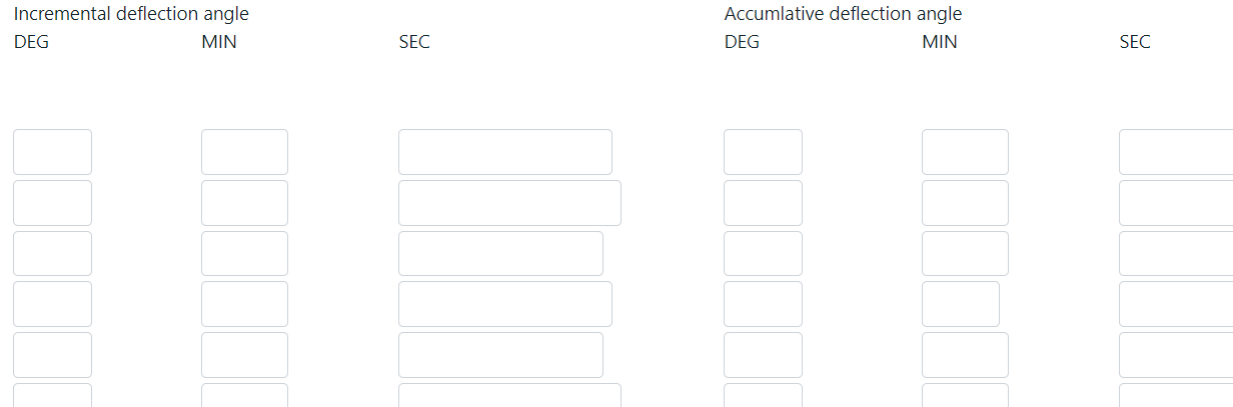Solved Option A Tabulate data needed to set out by | Chegg.com