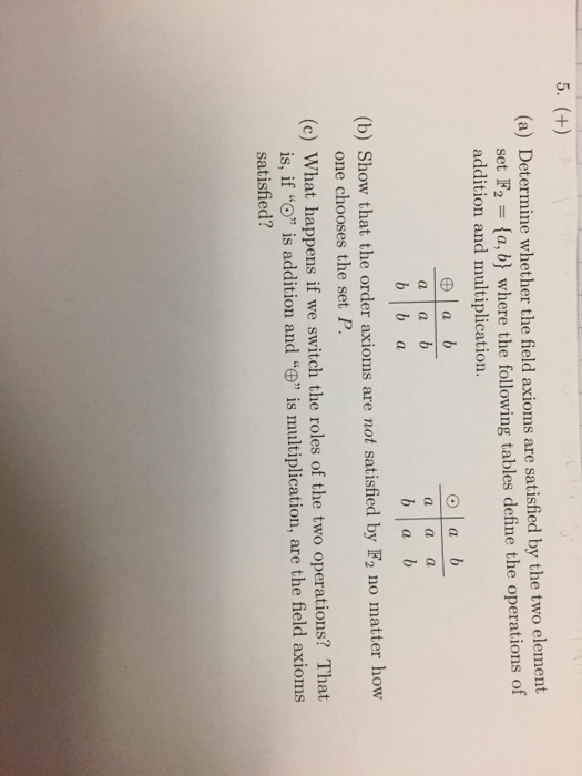 Solved 5 (a) Determine whether the field axioms are | Chegg.com