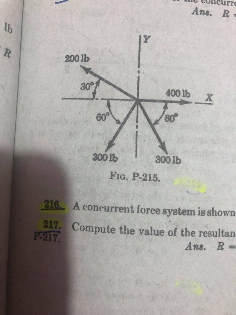 Solved Draw the vectors graphically using the parallelogram | Chegg.com