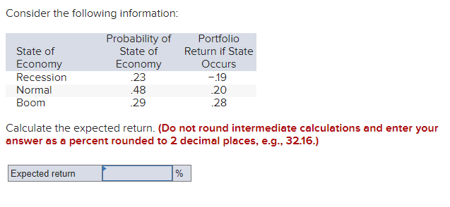 Solved Consider the following information: Calculate the | Chegg.com