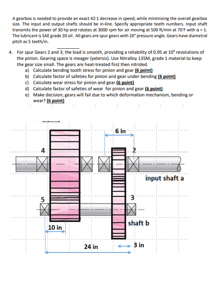 Solved A gearbox is needed to provide an exact 42:1 decrease | Chegg.com