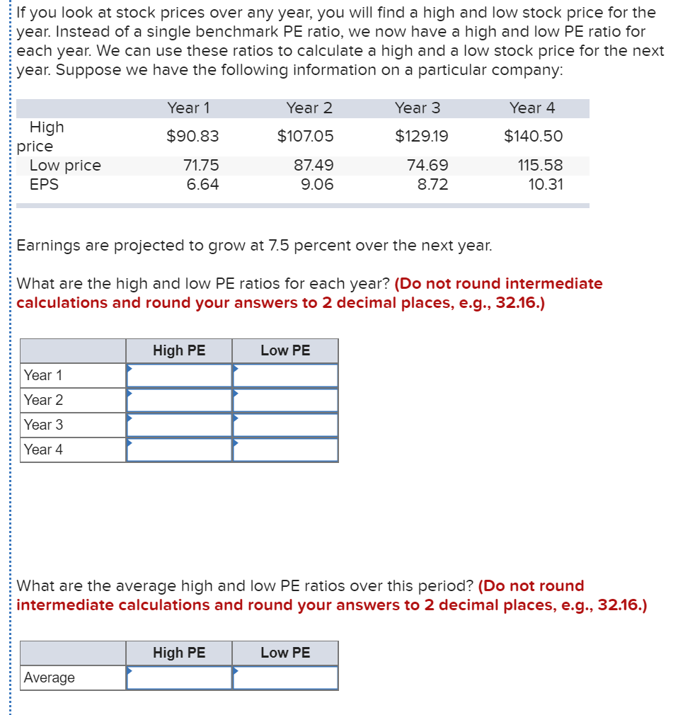 Solved If you look at stock prices over any year, you will | Chegg.com