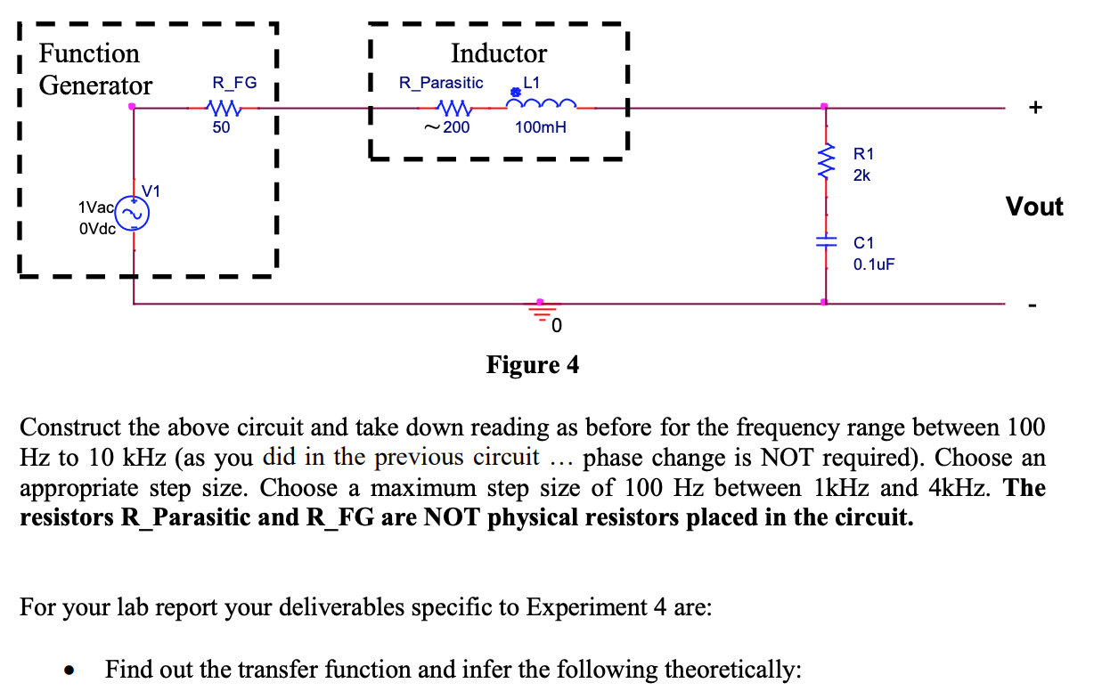 Solved |- ---- Function Generator R_FG 1 Inductor | | Chegg.com
