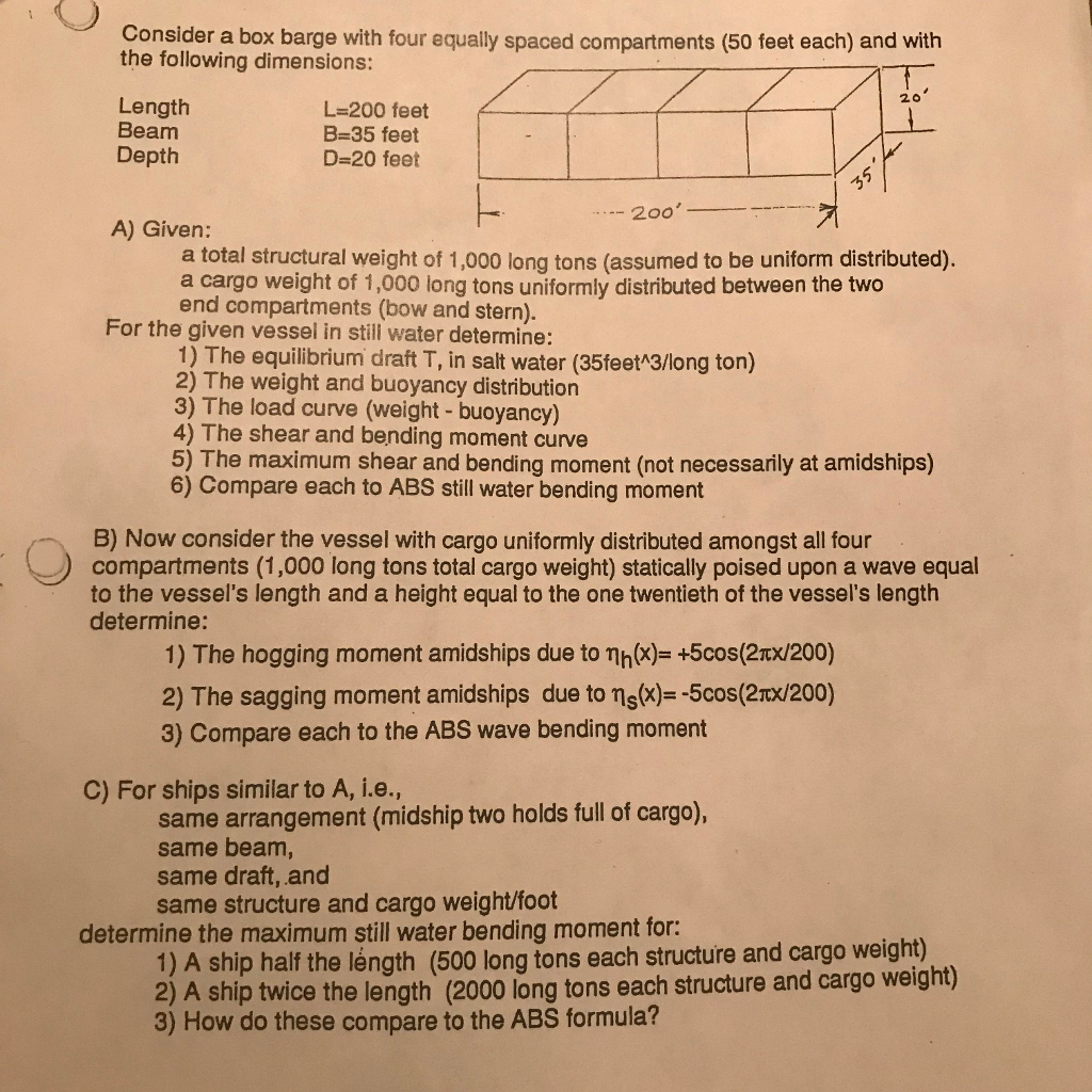 Consider a box barge with four equally spaced | Chegg.com