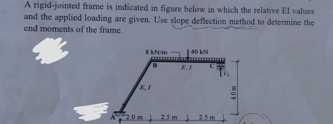 Solved A rigid-jointed frame is indicated in figure below in | Chegg.com