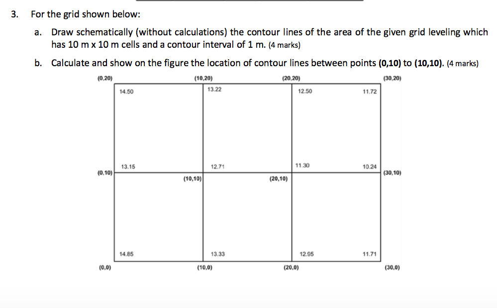 Solved . For the grid shown below: Draw schematically | Chegg.com
