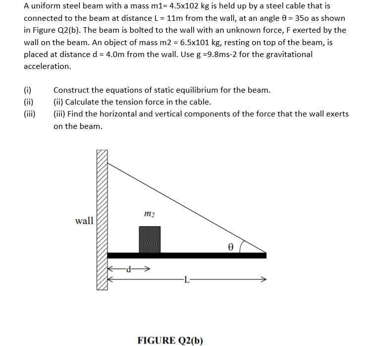 Solved A uniform steel beam with a mass m1= 4.5x102 kg is | Chegg.com