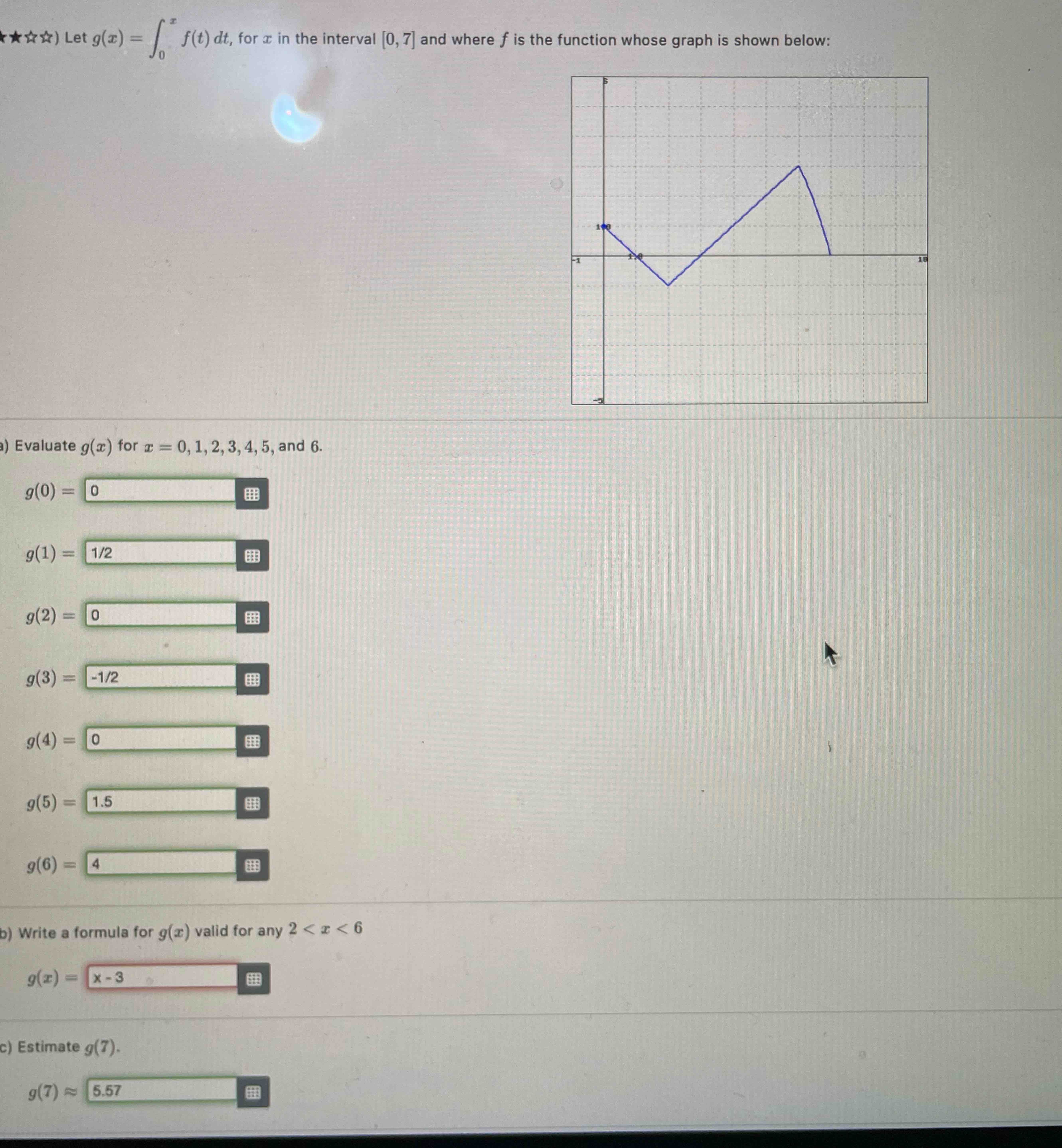Solved Let g(x)=∫0xf(t)dt, ﻿for x ﻿in the interval 0,7 ﻿and | Chegg.com