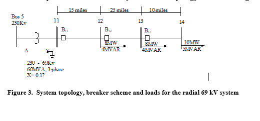 A 69 kV power distribution system has the topology | Chegg.com
