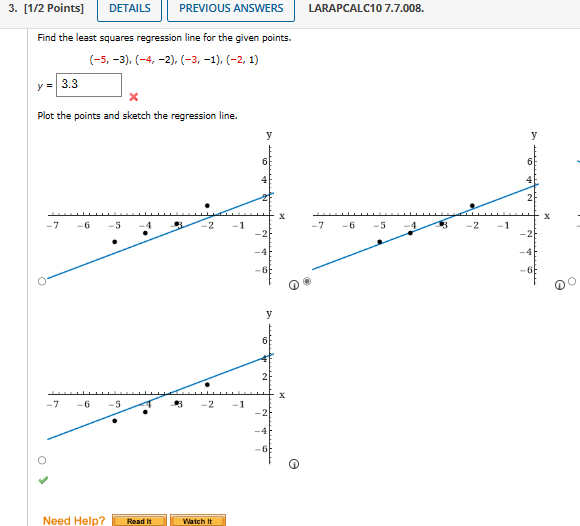 Solved Find the least squares regression line for the given | Chegg.com