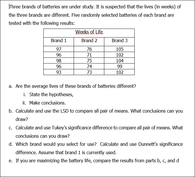 Please Help With The Steps To Get The Minitab Output 