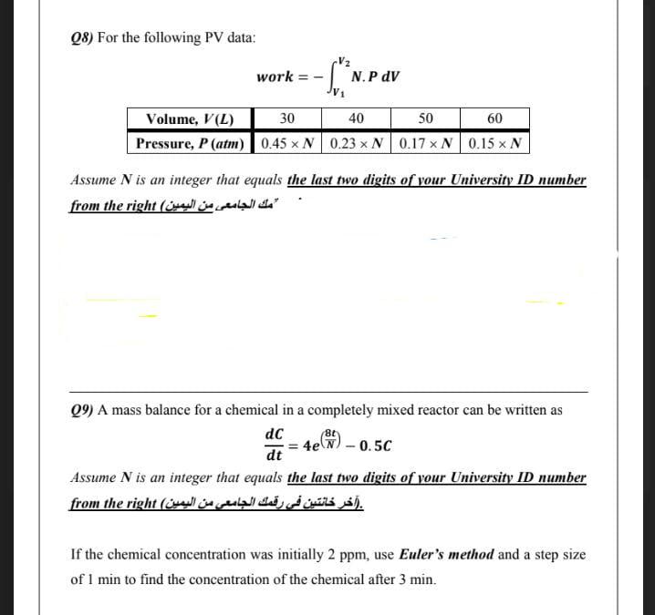 Solved Q1) When will Newton-Raphson method fail for solving | Chegg.com