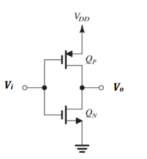 1. CMOS INV A. Build a CMOS Inverter using one NMOS | Chegg.com