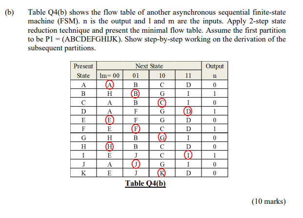 Solved a) Table Q4(a) shows the excitation table for an | Chegg.com