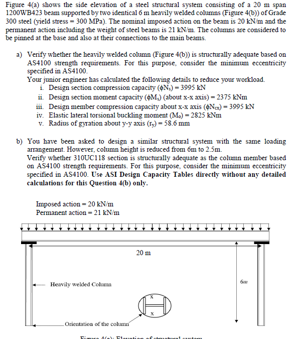 Solved Figure 4(a) shows the side elevation of a steel | Chegg.com